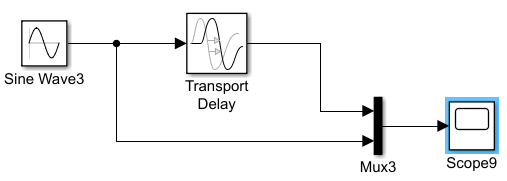 Matlab-Simulink_连续模块_simulink derivative模块-CSDN博客