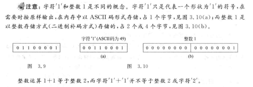 第三章 最简单的C程序设计——顺序程序设计_用#define pi 3.1415926定义的符号常量pi的值在程序中是不能被改变的。()-CSDN博客