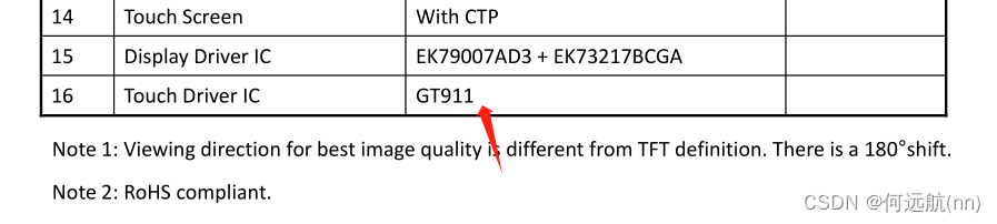 Linux的GT911触摸驱动调试_gt911linux驱动-CSDN博客