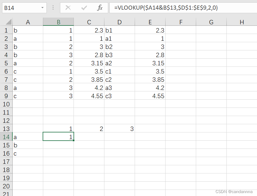 Excel——使用vlookup将一维数据转换成二维数据vlookup 二维表 Csdn博客