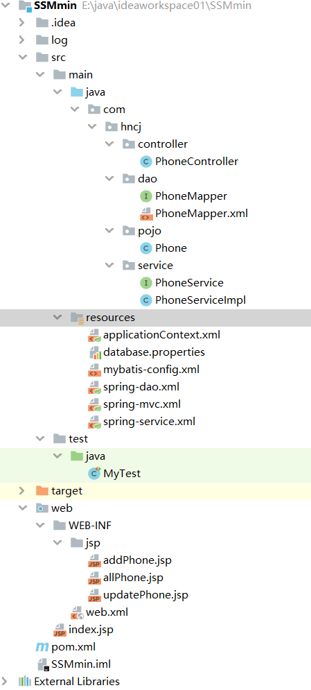 简单的SSM项目实现 持续更新（添加新的功能模块）_ssm项目可以加上哪些技术-CSDN博客