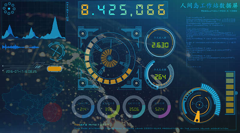 html5 css3酷炫HUD科幻数据屏幕动画界面特效(echarts大屏可视化)_html5个人简历代码 动画 科幻特效-CSDN博客