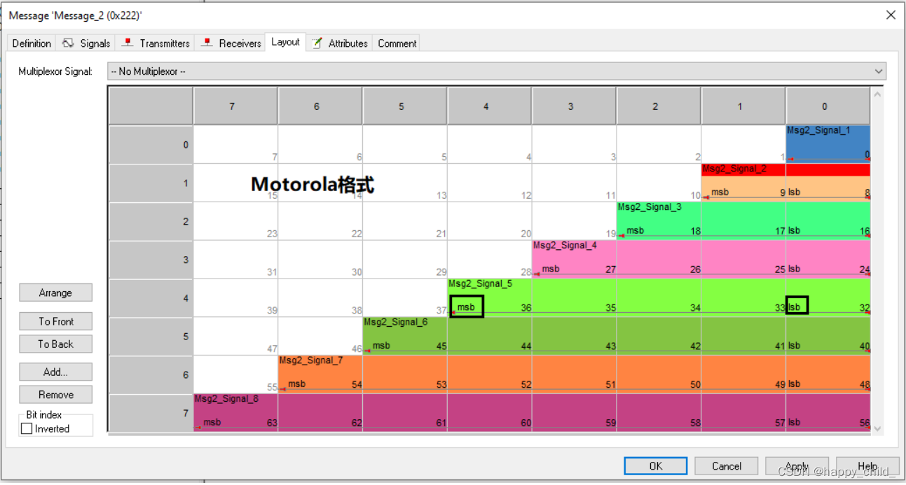 CAN报文的两种编码格式----Motorola和Intel_摩托罗拉格式-CSDN博客