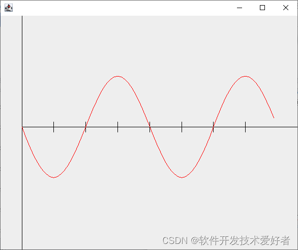 Java实现数学函数图像java绘制函数图像 Csdn博客