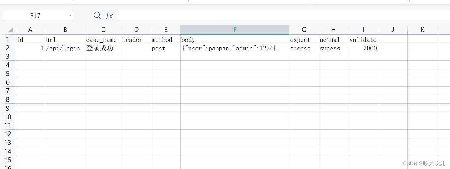 Python excel IT Blog