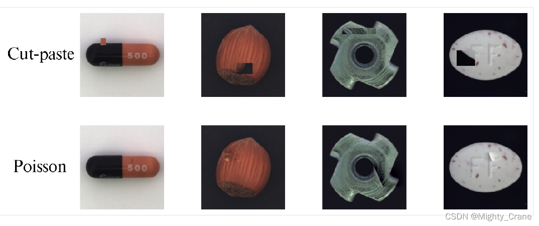 读《AnomalyGPT: Detecting Industrial Anomalies using Large Vision-Language Models》-CSDN博客