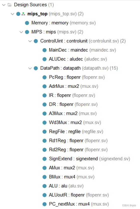 基于System verilog设计的多周期MIPS处理器_ori bne-CSDN博客