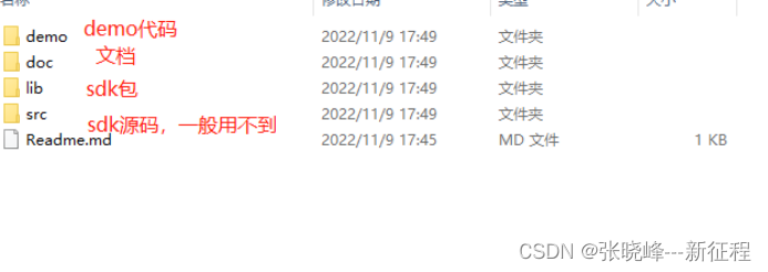 电信AEP物联网平台JAVA SDK对接案例_电信aep 多个应用接入-CSDN博客
