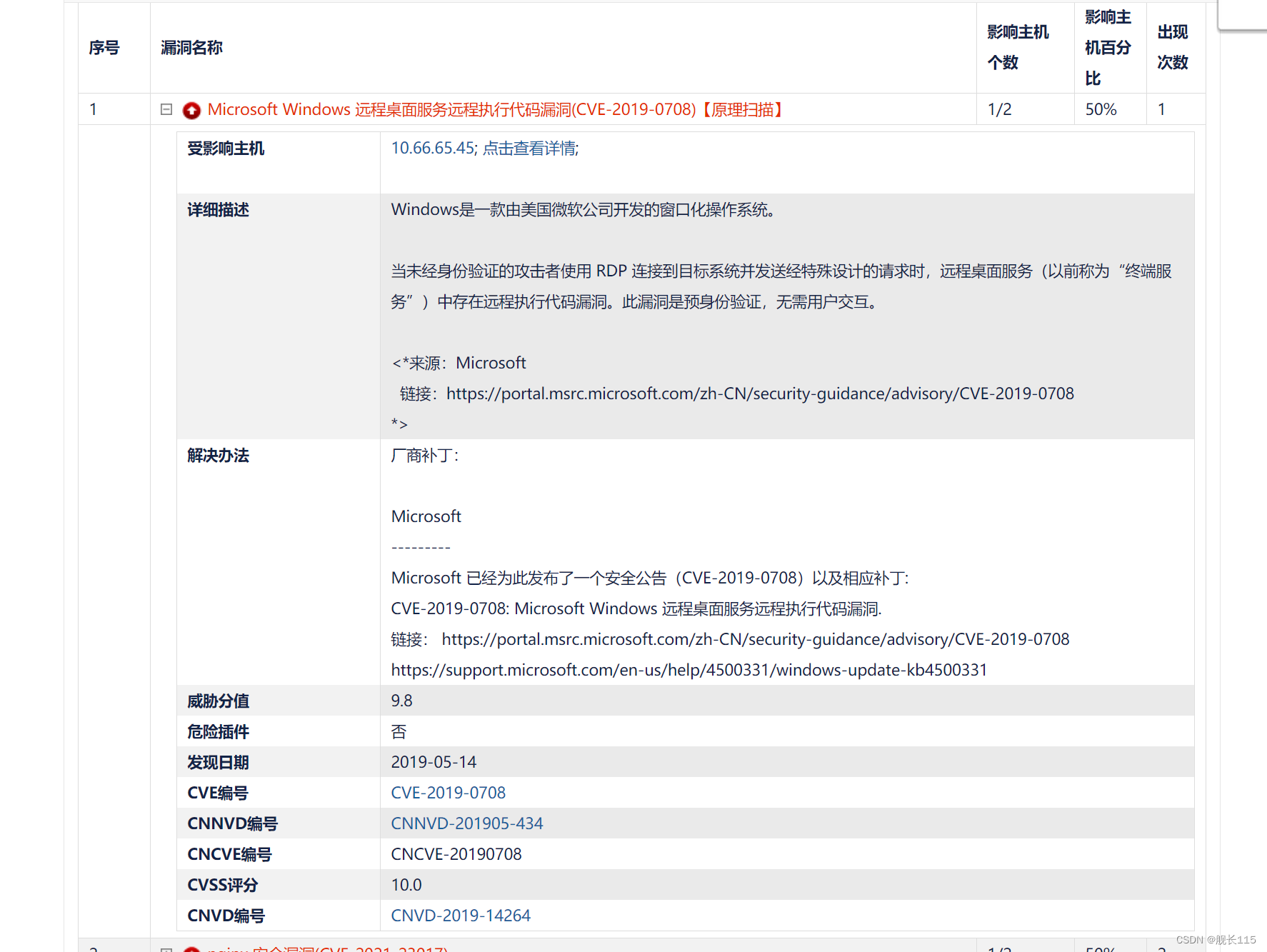 Microsoft Windows远程桌面服务远程执行代码漏洞cve 2019 0708microsoft Rdp 远程代码执行cve 2019 0708 Csdn博客