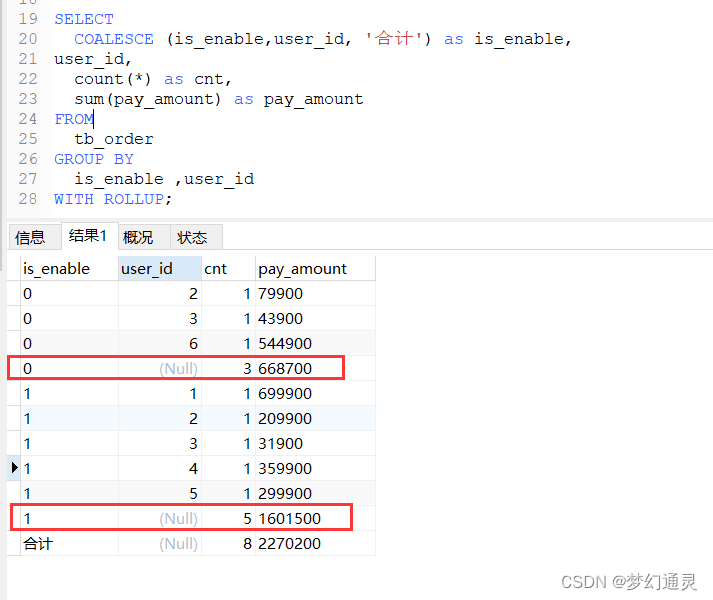 Java结果展示增加合计行的几种实现方案java 分页 合计行 Csdn博客