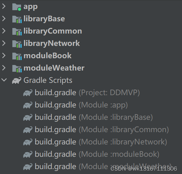 Android 组件化开发android组件化开发 Csdn博客 0705