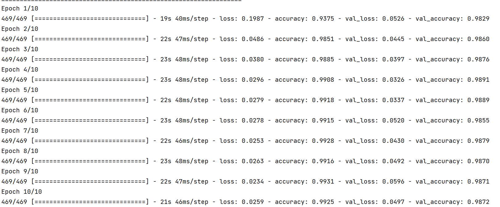 tensorflow2 搭建LeNet5训练MINST手写数字数据集并用c++ opencv4.5.5 DNN加载模型预测结果_train and deploy lenet5 with ...