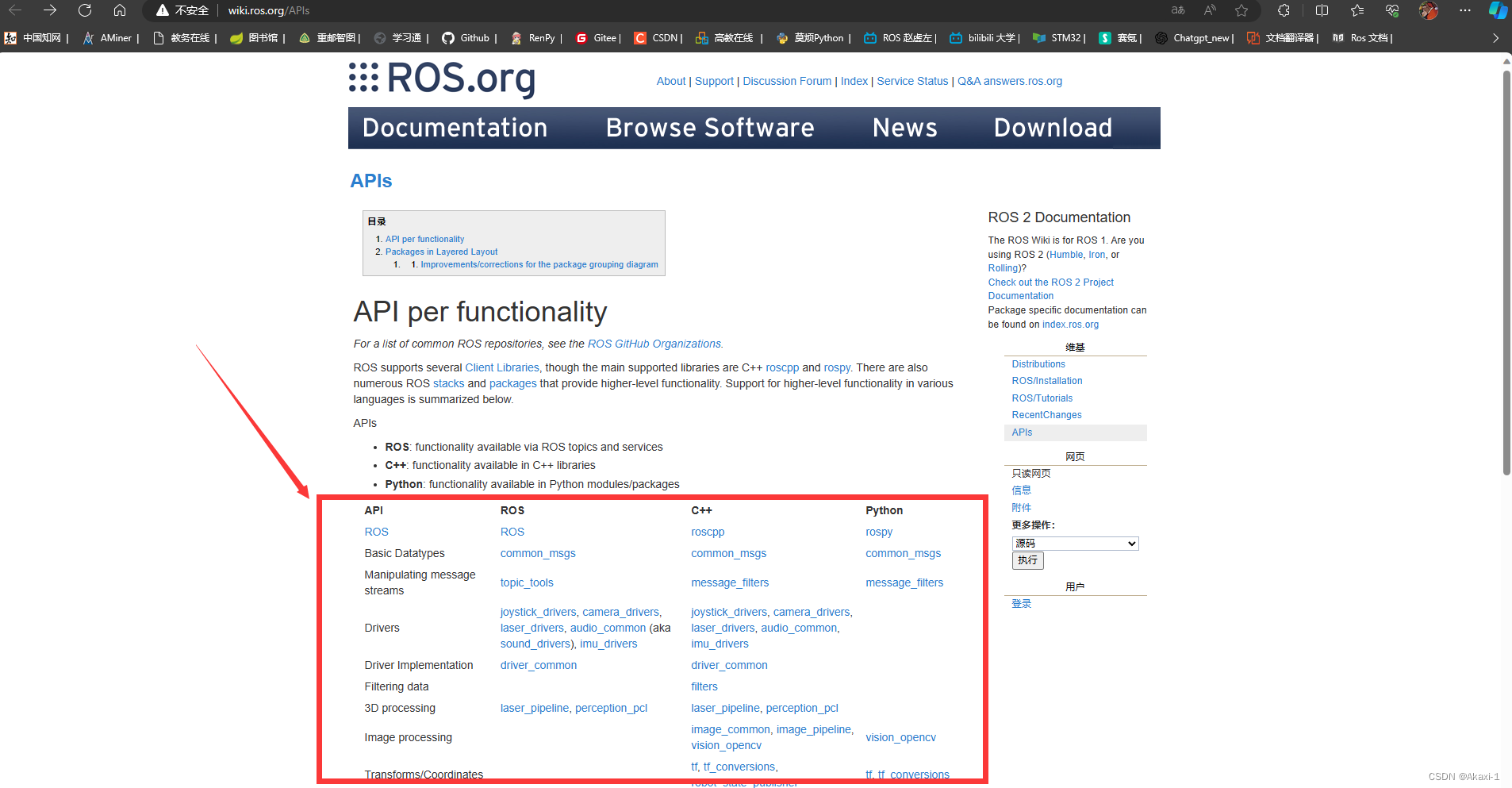 【ROS记录基础五】自用 / 常用API / init_node() / Publisher() / spin() / Time() / Duration() / Timer() / log ...