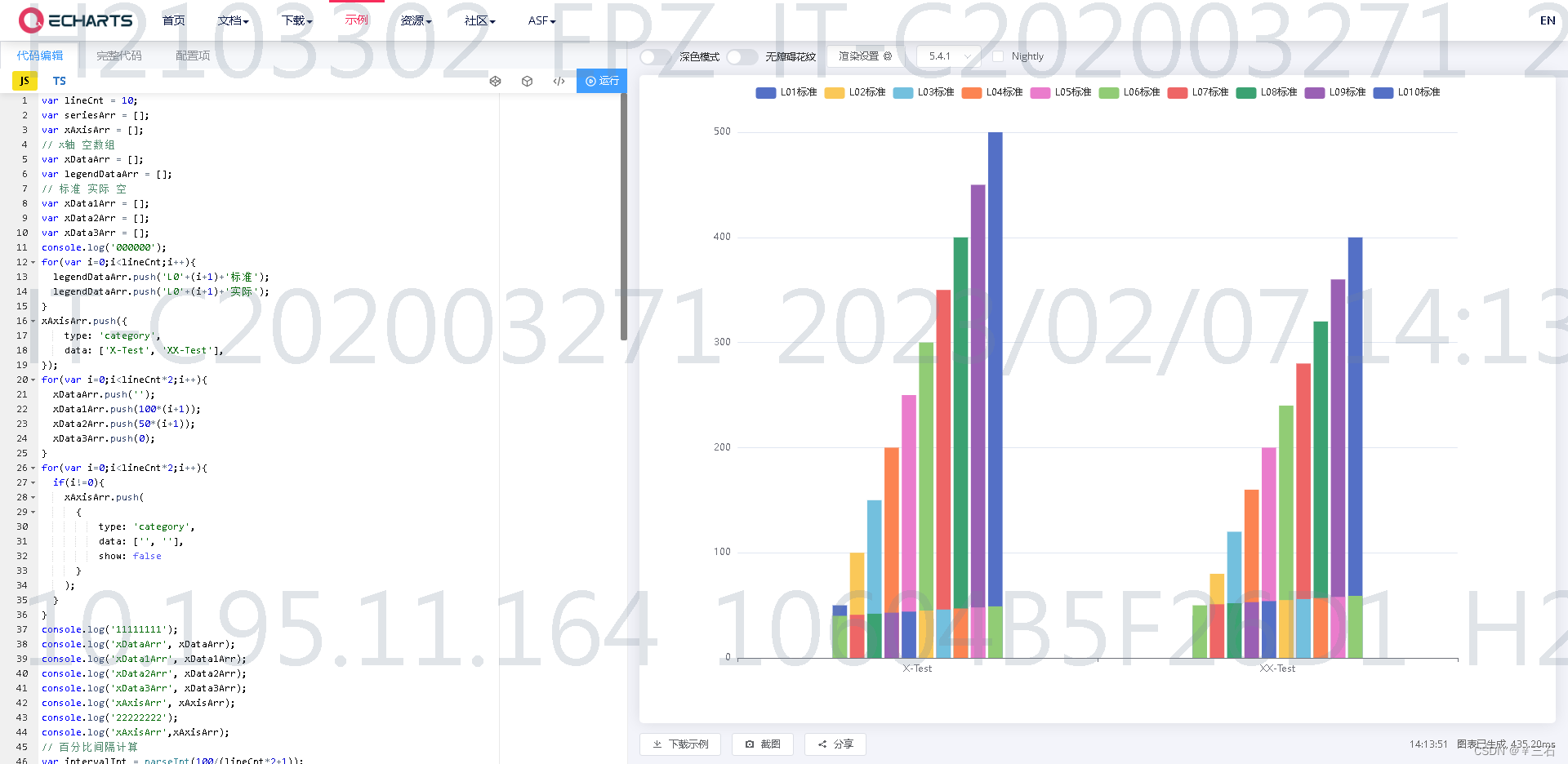 ECharts 单项多柱重叠图_echarts实现分组柱状图既有单根柱又有叠加柱-CSDN博客