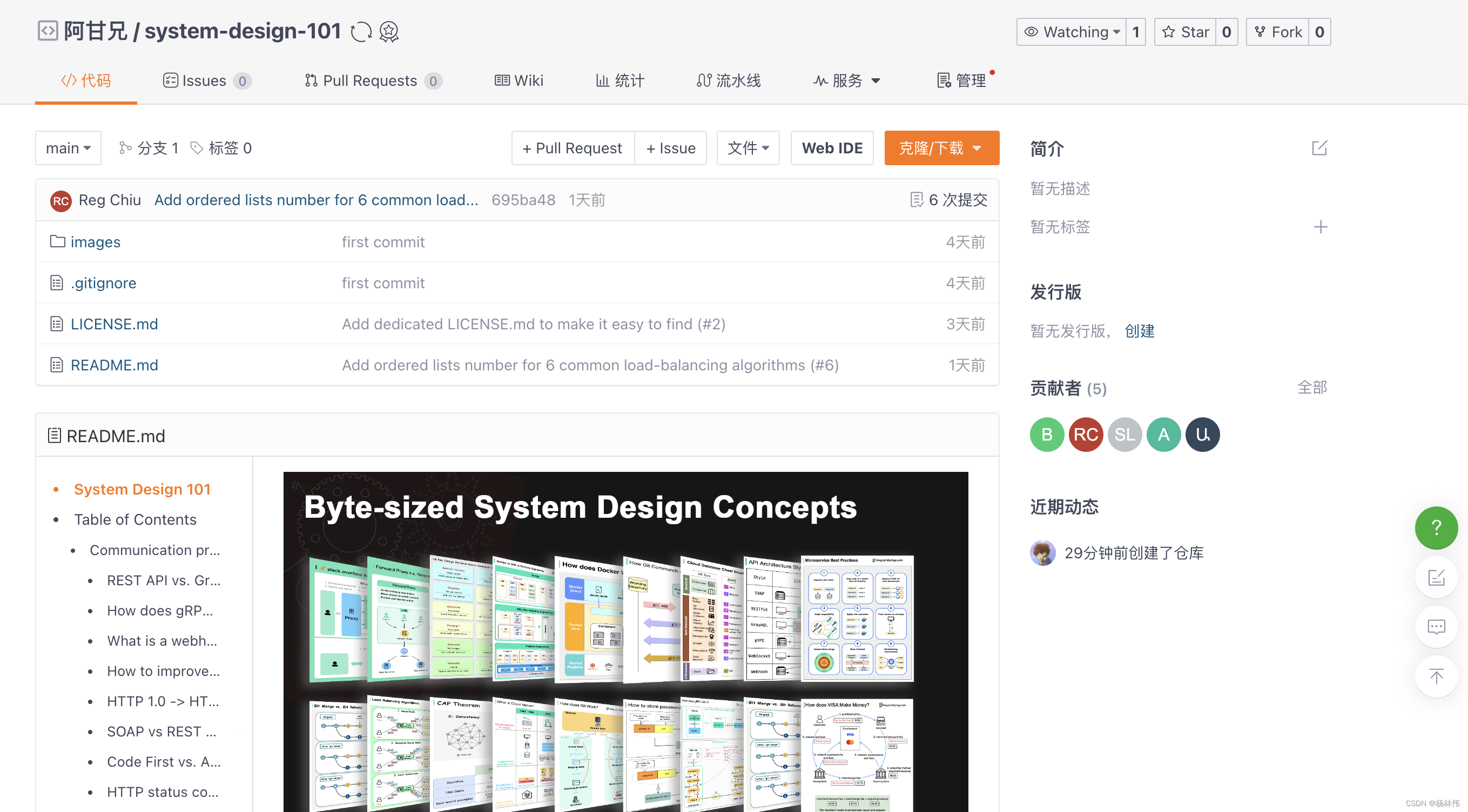推荐一个刚开源很火的Github项目：system-design-101（系统设计图库）-CSDN博客