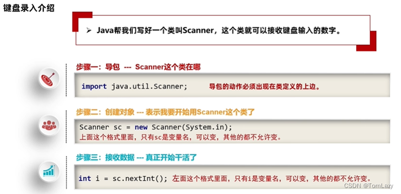 【java基础】004 Java基础概念（数据类型and标识符and键盘录入） Csdn博客