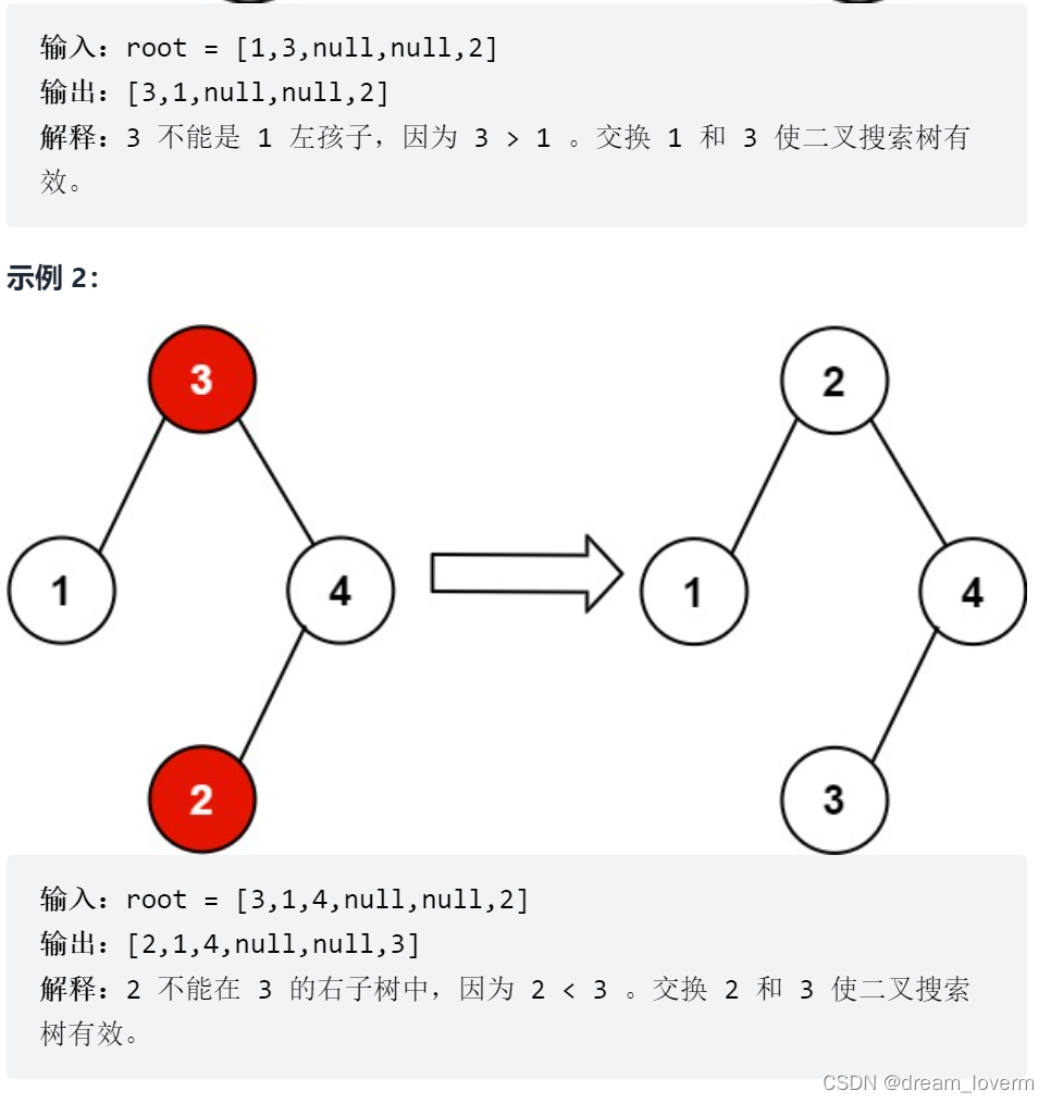 恋上数据结构与算法第三季二叉树恋上数据结构算法 二叉树 前驱节点 Csdn博客