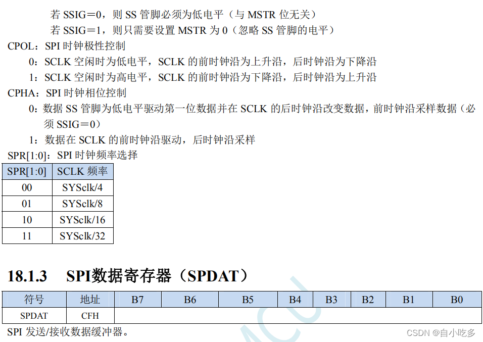 STC8H_硬件SPI控制CBM128S085TS数模转换芯片DAC-CSDN博客