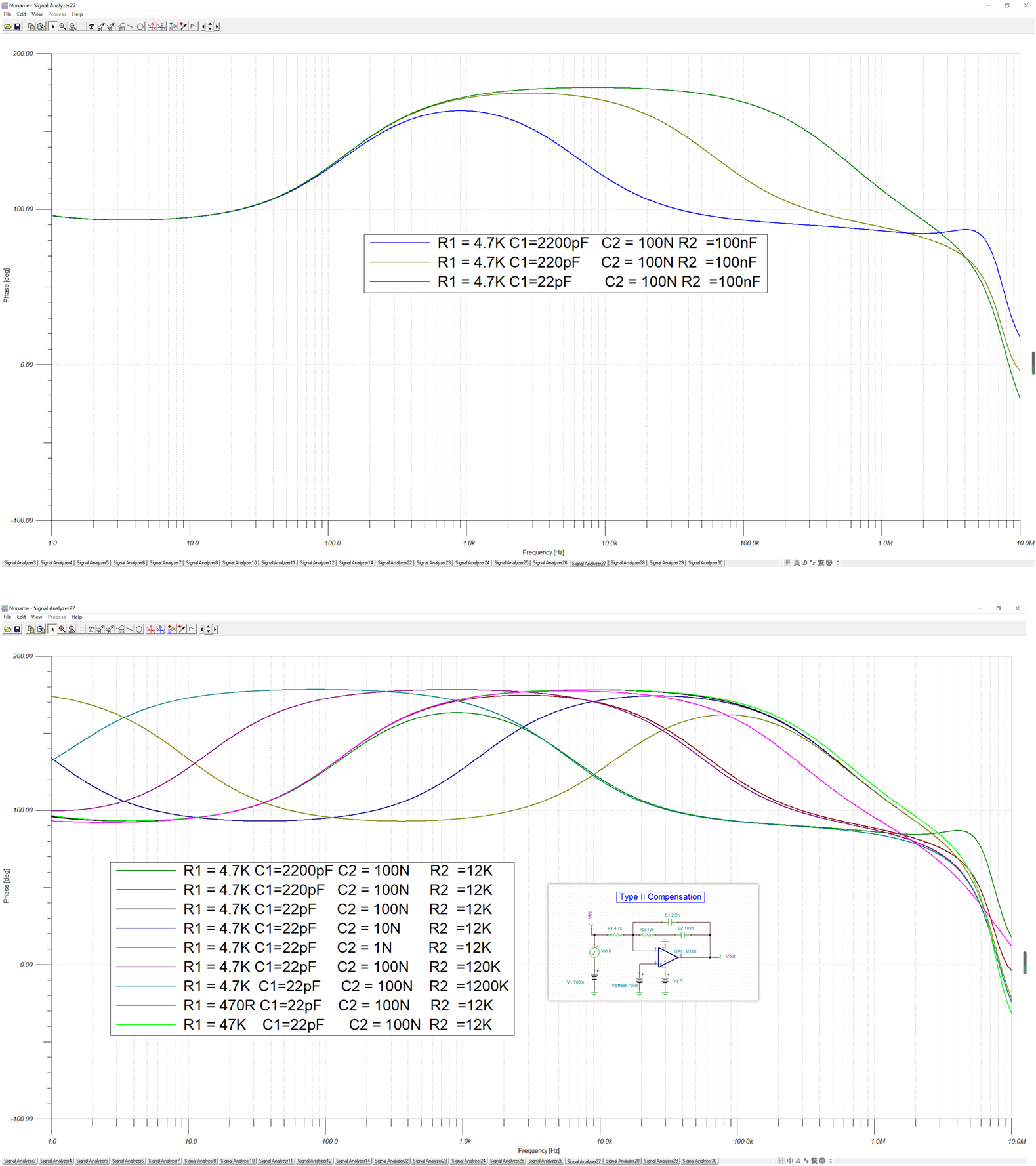 电源二阶补偿网络的仿真-Type II Compensation-CSDN博客