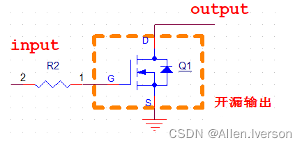推挽输出（Push-Pull）和开漏输出(Open-Drain)-CSDN博客