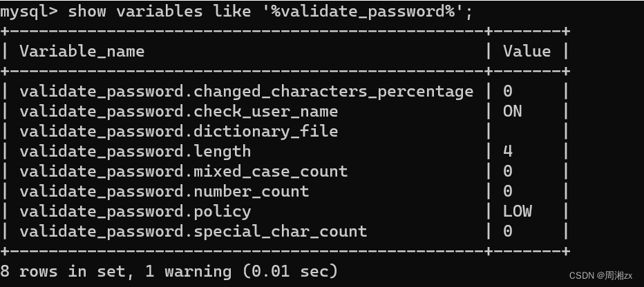Mysql 库表操作——授权mysql表授权 Csdn博客 