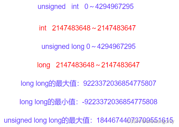 PAT乙级 1002题解-CSDN博客