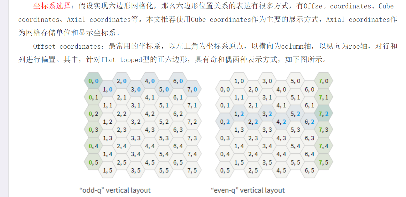 插件教程之HexTileMap_hex tilemap-CSDN博客