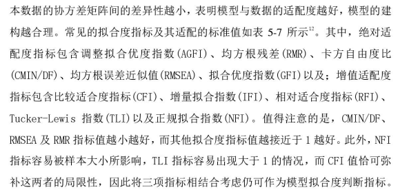 结构方程模型：技术接受度模型TAM2_tam2模型-CSDN博客