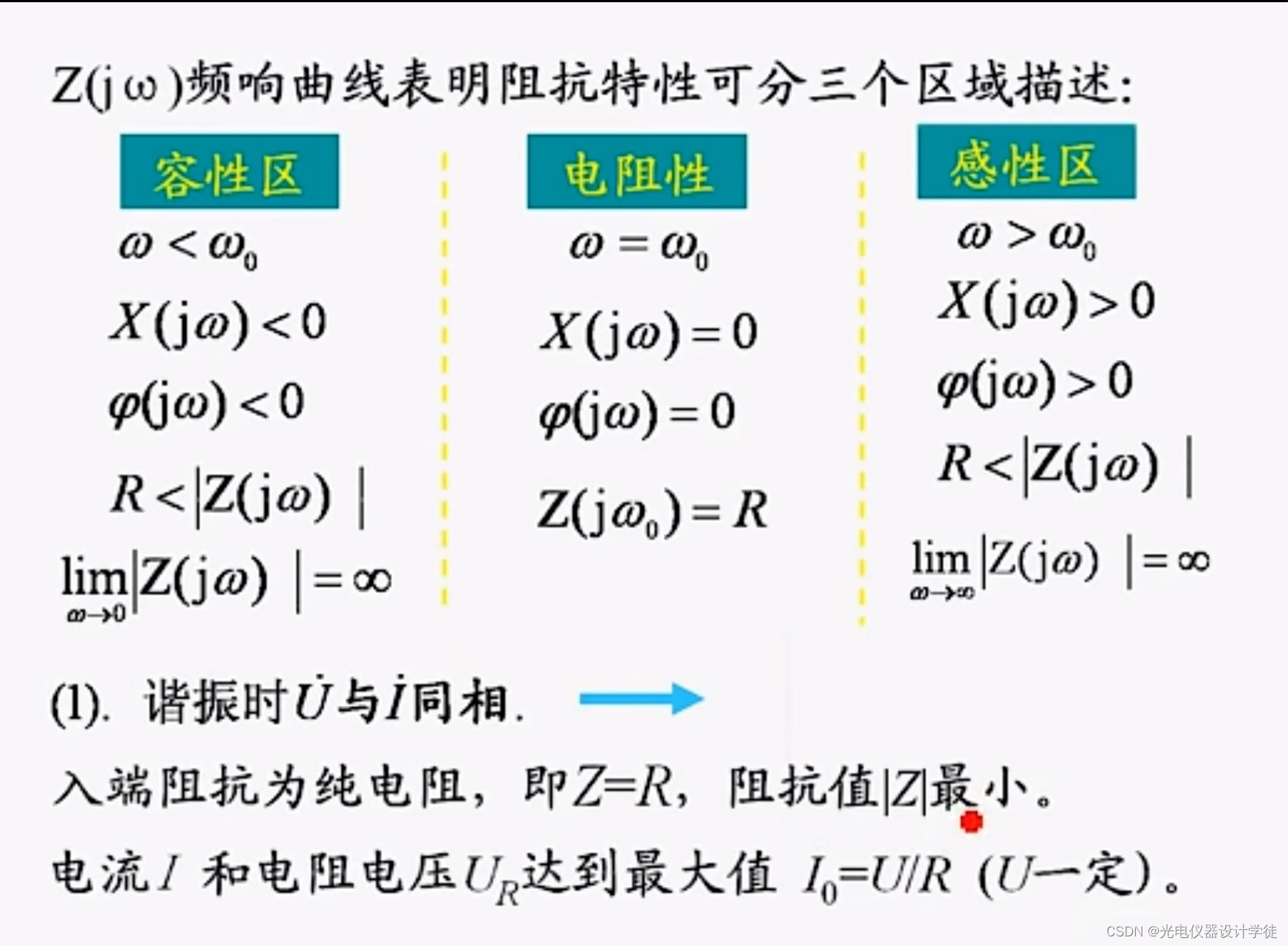 P46～P49 第11章 电路的频率响应-CSDN博客
