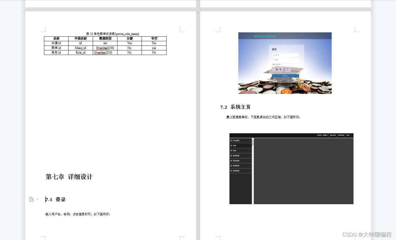 计算机毕业设计系列基于ssm的高校奖助学金管理系统奖助学金信息系统数据库 Csdn博客