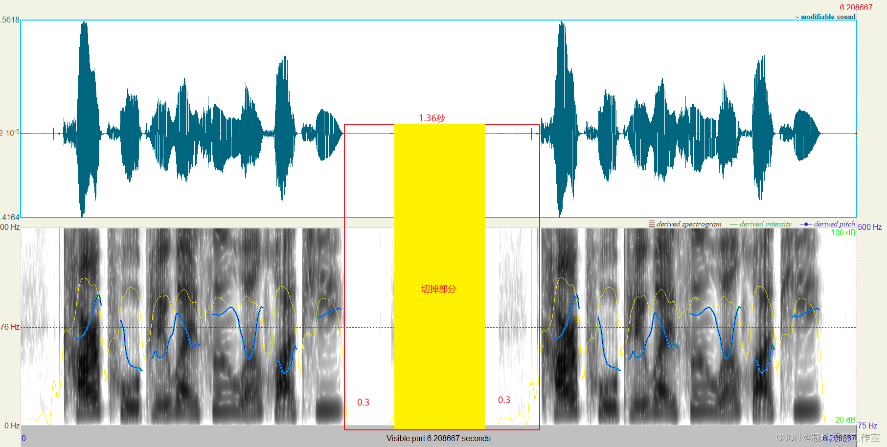 Praat脚本-033 | Praat脚本裁剪归整句中停顿-CSDN博客