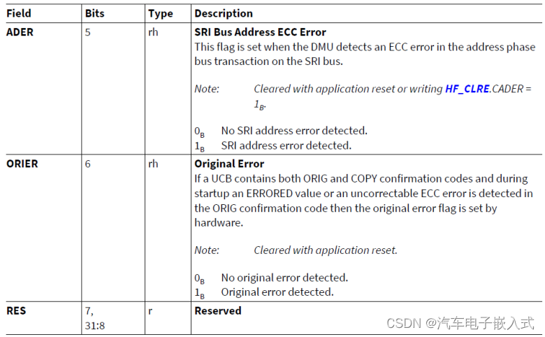 【TC3xx芯片】TC37x芯片DMU介绍_tc37x flash读写速度-CSDN博客