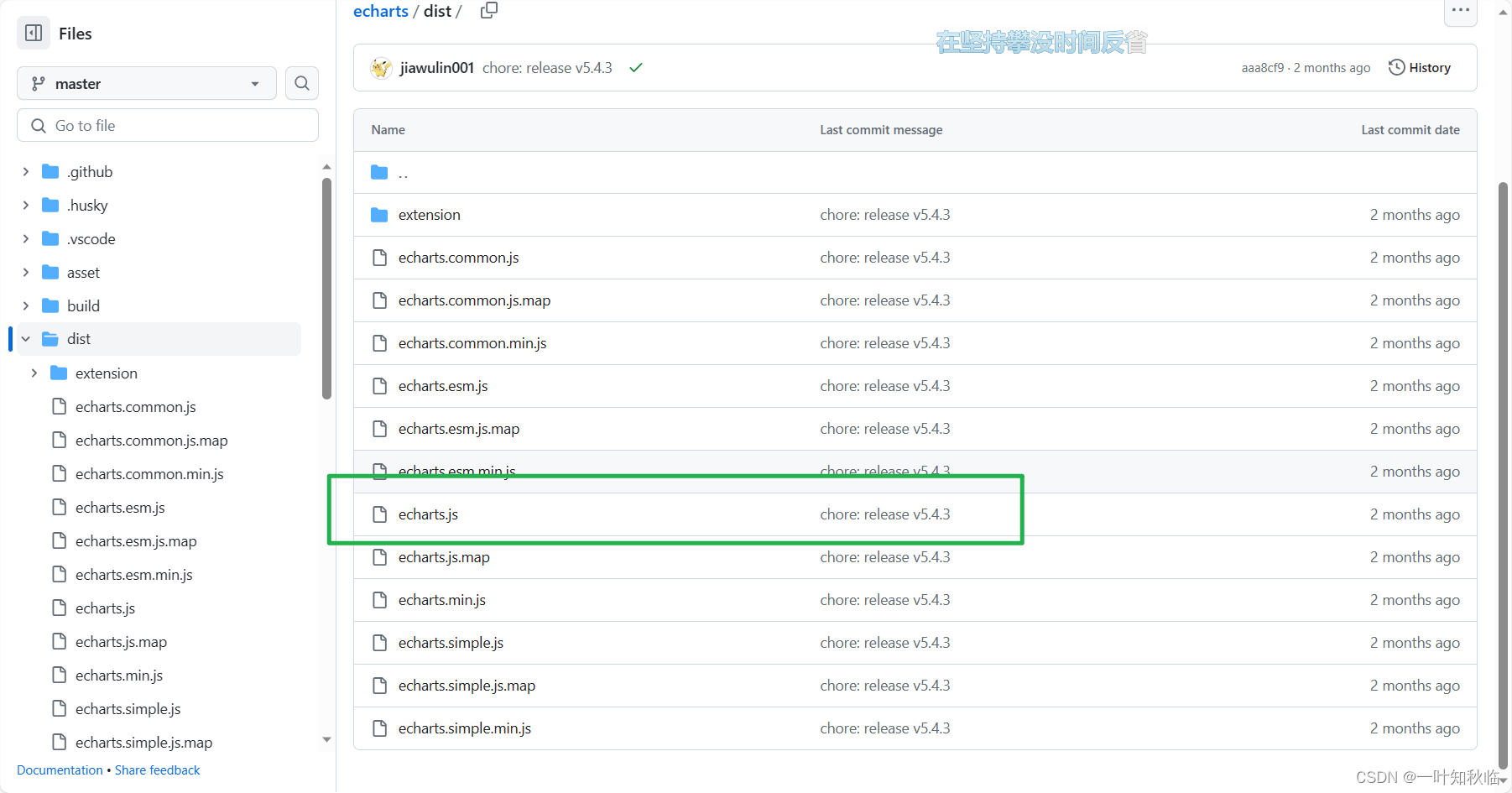 Echarts地图绘制(详细版包教会，可绘制全国所有省份和市区地图_js echarts画地图-CSDN博客