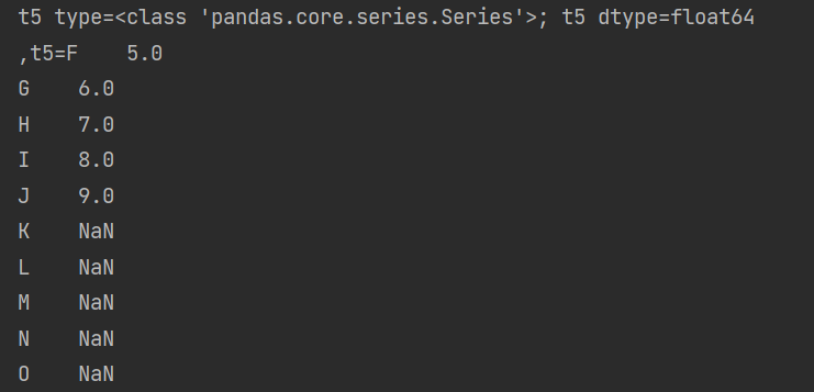1230（pandas的Series和DataFrame ，leetcode 27,28）_python pandas 刷题leetcode-CSDN博客