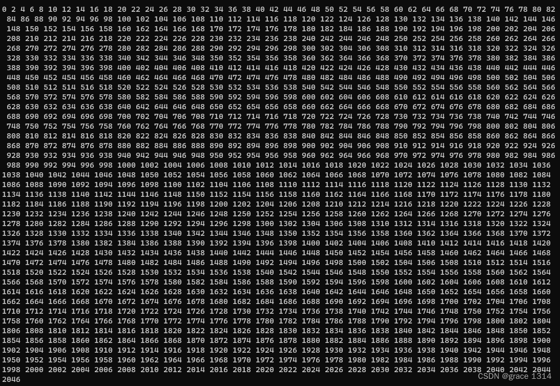 CUDA编程（七）全局内存的合理使用_在cuda编程中,全局内存的作用是什么?-CSDN博客