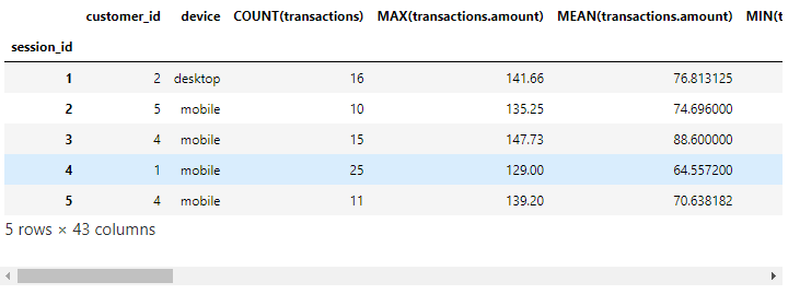 Featuretools快速使用指南--看这一篇就够了-CSDN博客