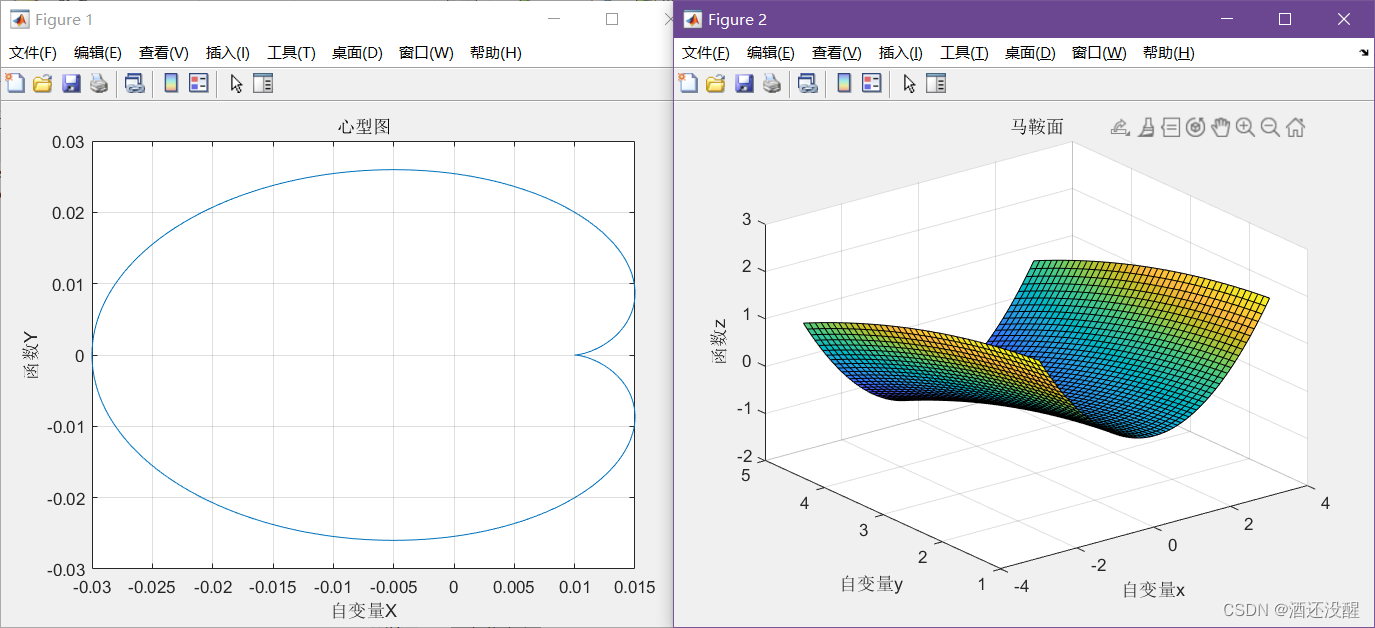Matlab数学建模实验题matlab实践题 Csdn博客