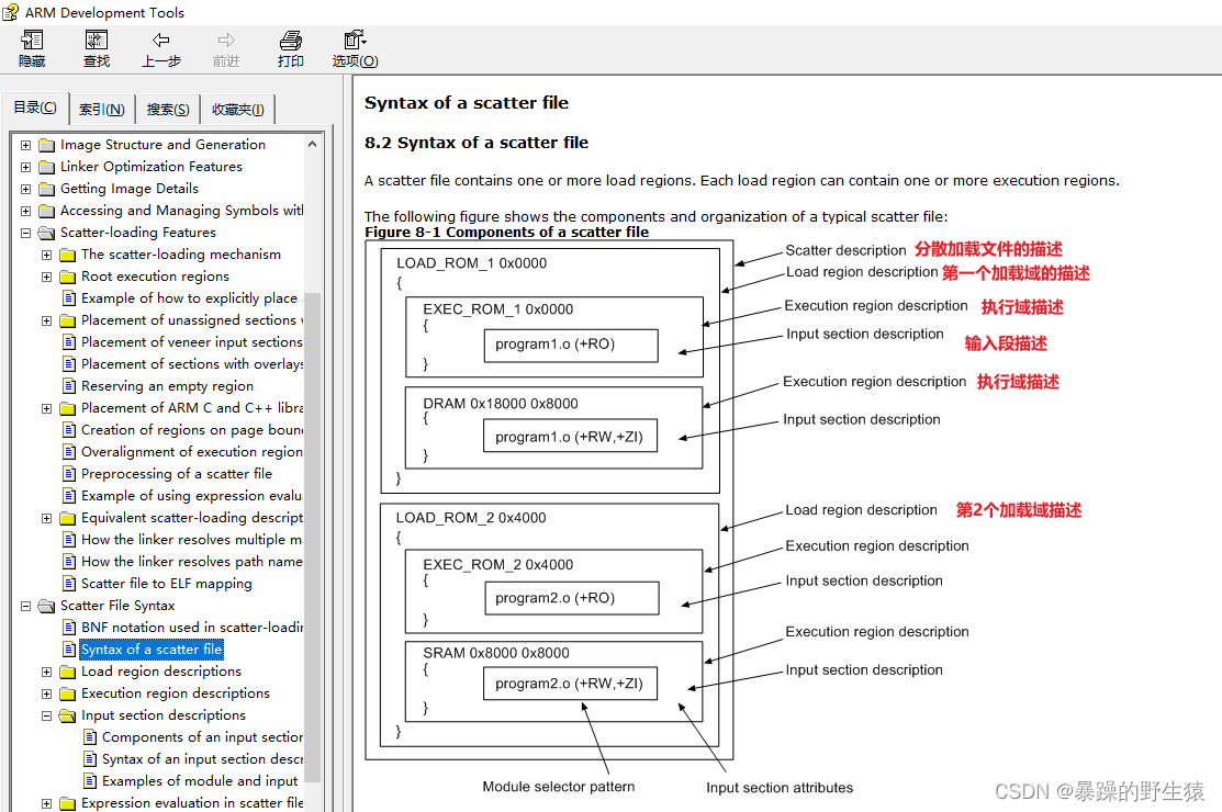 keil/STM32/ARM之分散加载文件scatter file_arm的分散加载文件示例-CSDN博客