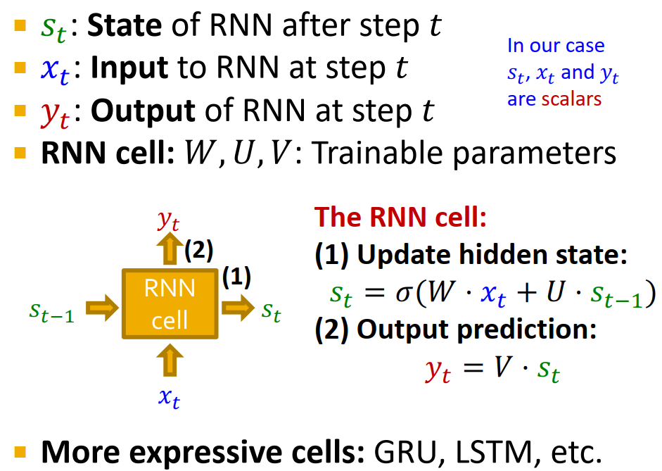 cs224w（图机器学习）2021冬季课程学习笔记19 Deep Generative Models for Graphs_varscene: a deep generative model ...