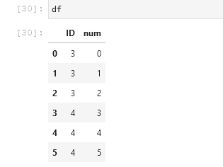 pandas中的groupby+shift_group by shift-CSDN博客