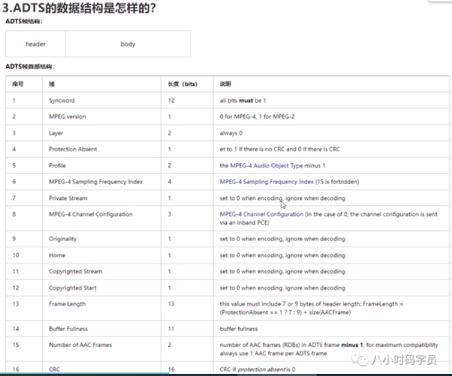 音视频基础：音频(PCM和AAC)-CSDN博客