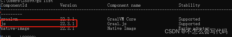 GraalVM安装与配置_graalvm最新安装-CSDN博客
