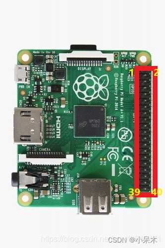 树莓派wiringPi,BCM,BOARD编码对应管脚(转载)_wiringpi、bcm或board编码区别-CSDN博客