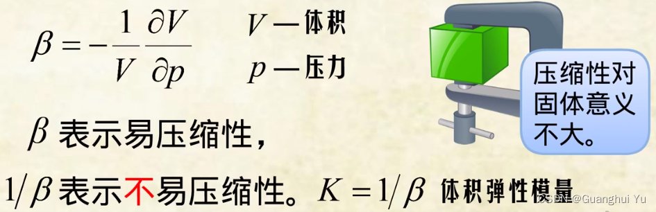 流体力学基础——可压缩性不可压缩气体 Csdn博客 