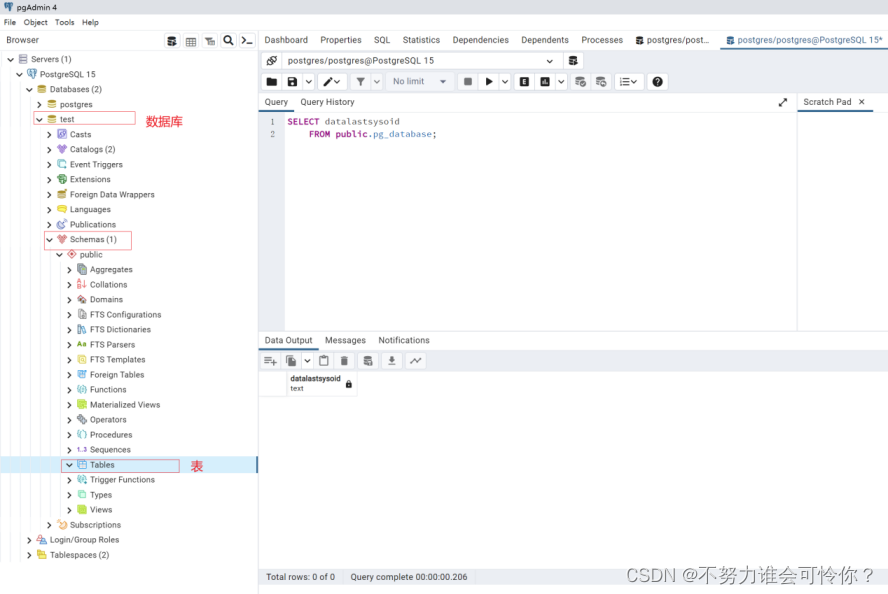 PostgreSQL_postgresql 端口-CSDN博客