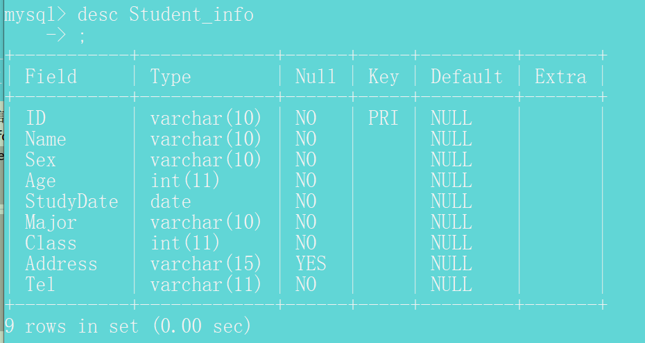 Mysql 学生信息管理系统 表格信息学生信息管理系统数据库表 Csdn博客 