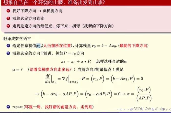求解线性方程组的方法_ax =b pcg-CSDN博客