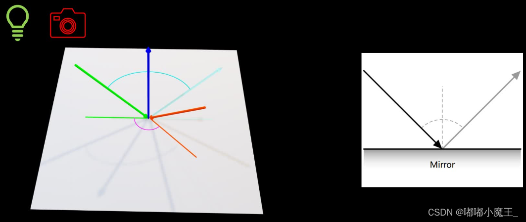 《空山》三_refractiveindex.info-CSDN博客