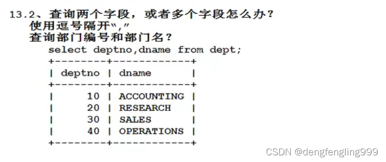 Mysql学习（二）mysql Rowkey Csdn博客 