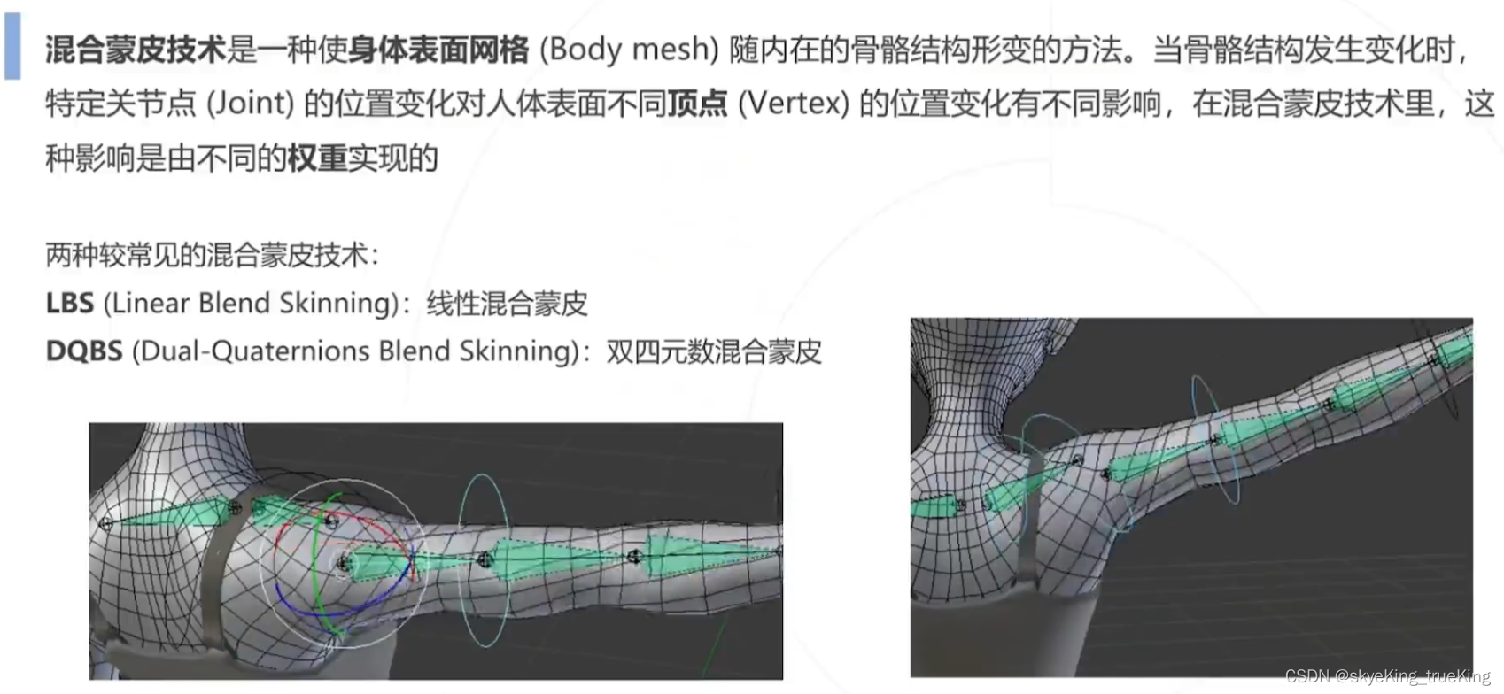 人体关键点检测与MMPose_基于热力图的关键点检测-CSDN博客